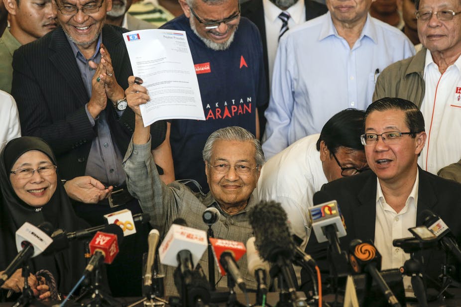 Asas Pilihanraya di Malaysia – TahuTuai